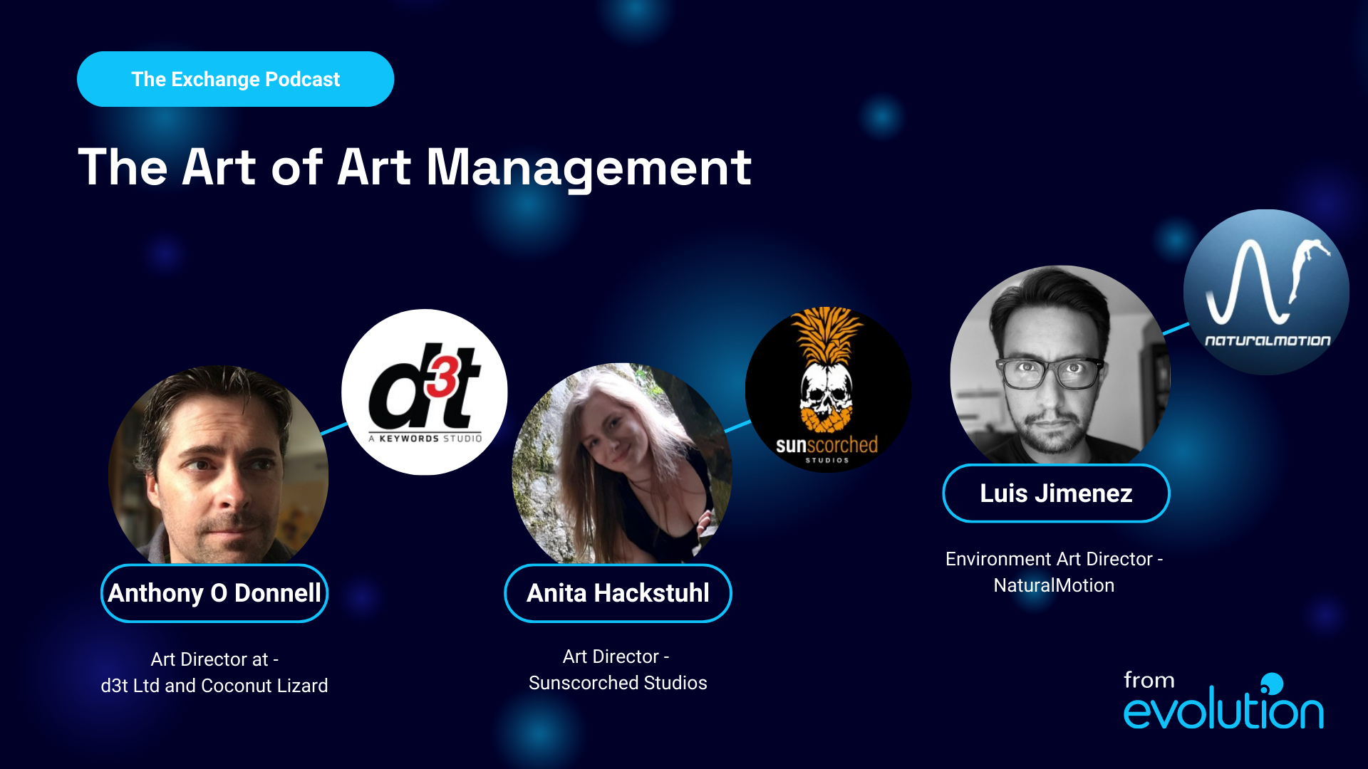 Evo Gaming #110 - The Art Of Art Management - Evolution Recruitment ...