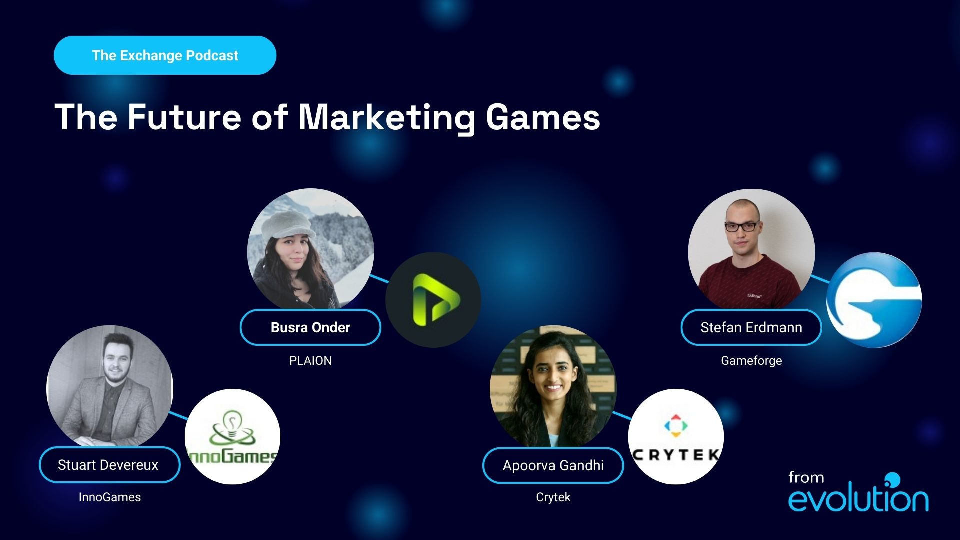 Evo Gaming #137 - The Future Of Marketing Games - Evolution Recruitment Solutions