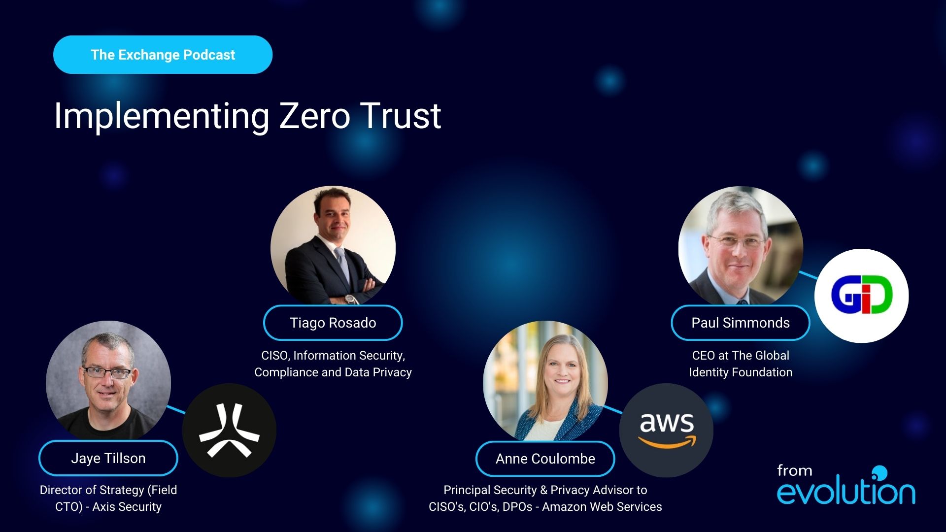 Evo Cyber Security #30 - Implementing Zero Trust - Evolution ... Evo Cyber Security #30 - Implementing Zero Trust - Evolution ...